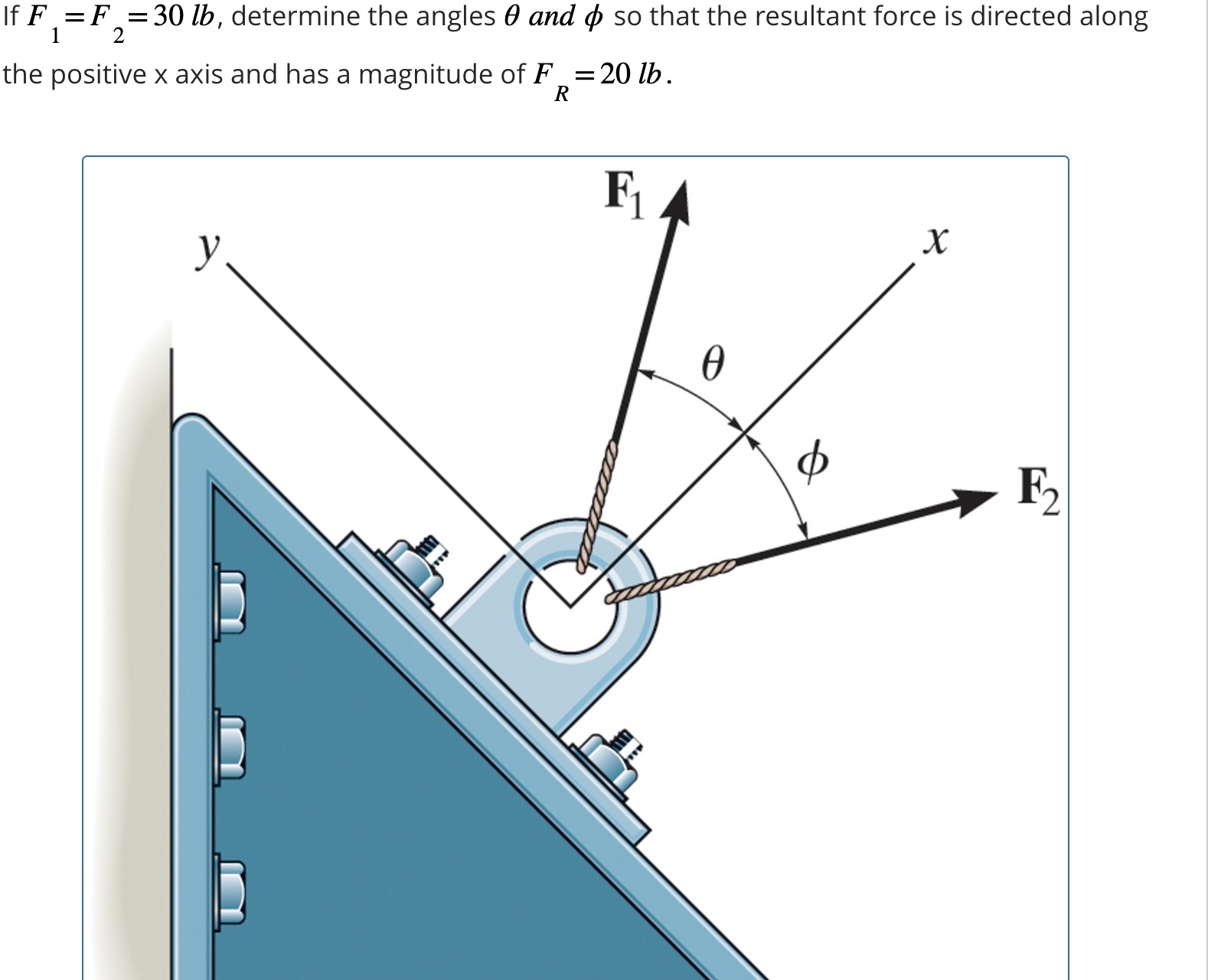 Solved F1=F2=30lb, determine the angles θ and ϕ so that the | Chegg.com