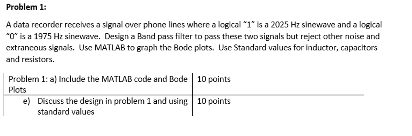 Solved Please Make Sure To Add A Screenshot Of The Running 