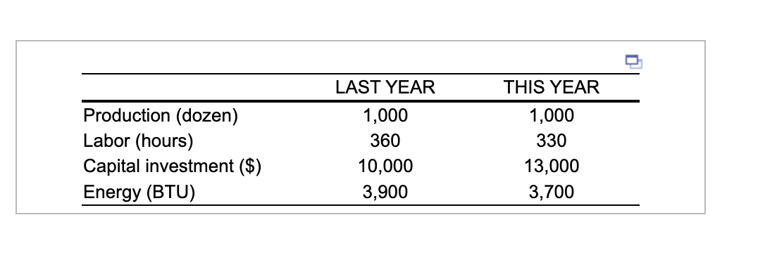 Solved As part of a study for the Department of Labor | Chegg.com