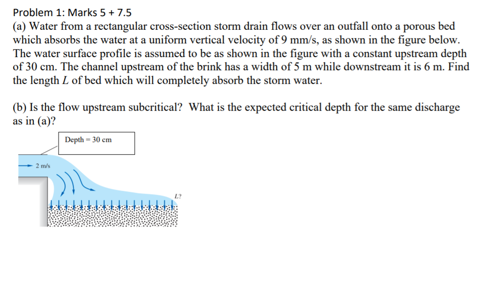 Solved Problem 1: Marks 5 + 7.5 (a) Water from a rectangular | Chegg.com