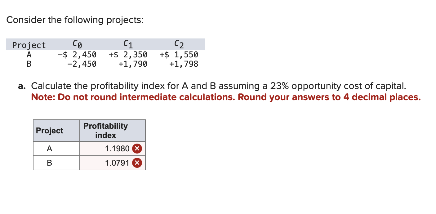 Solved Consider the following projects: a. Calculate the | Chegg.com