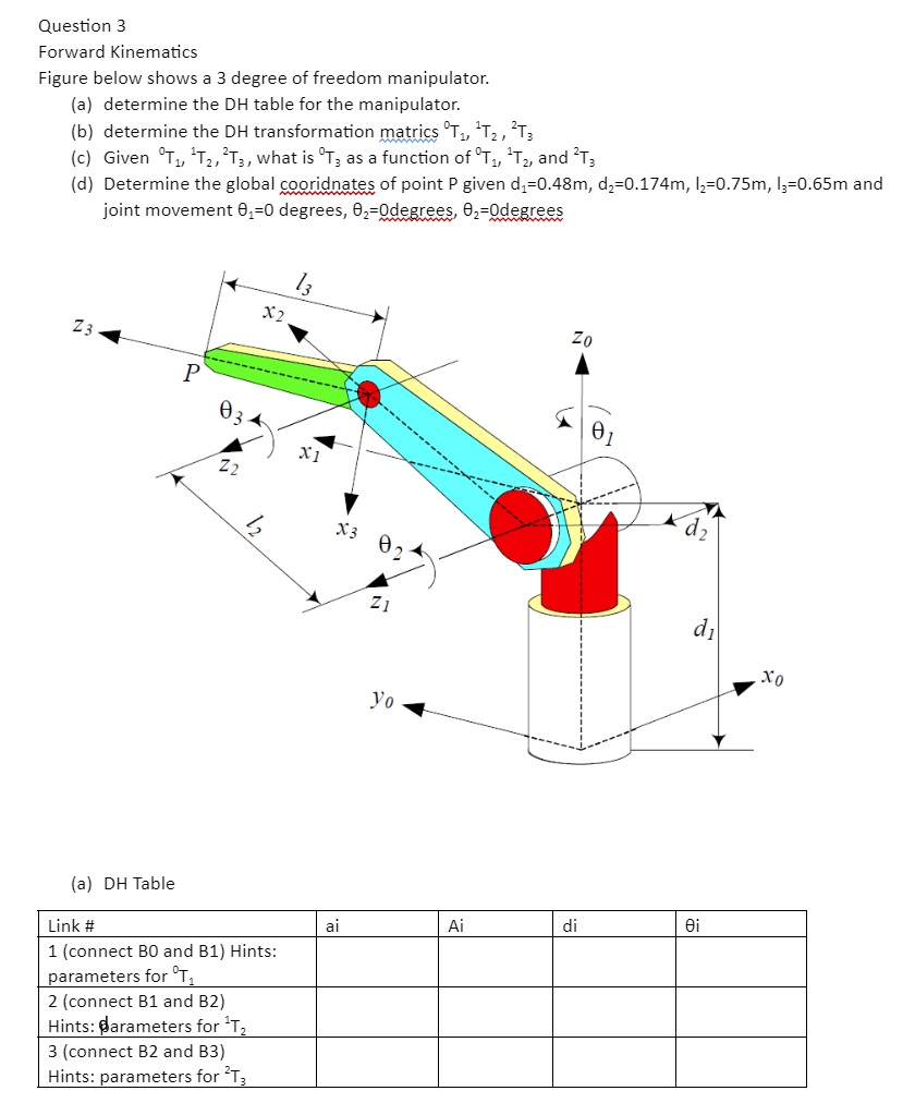 Solved Question 3 Forward Kinematics Figure below shows a 3 | Chegg.com
