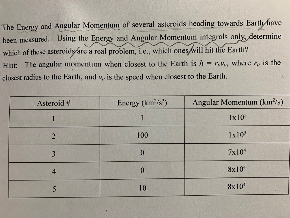The Energy and Angular Momentum of several asteroids | Chegg.com