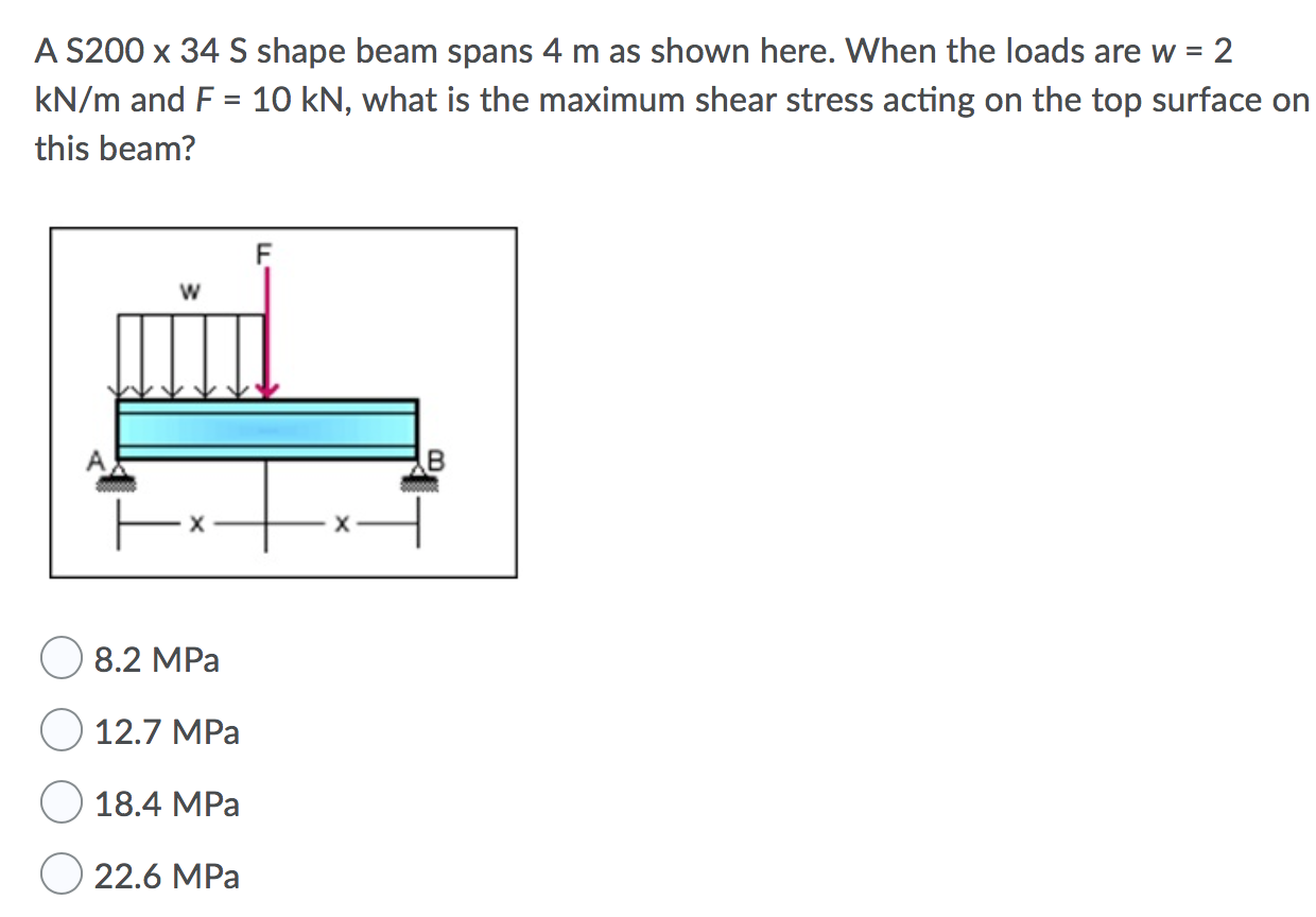 Solved A S200 x 34 S shape beam spans 4 m as shown here. | Chegg.com
