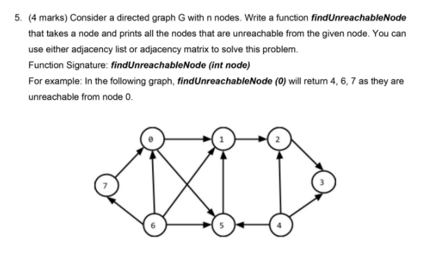 Solved It's urgent. Please try to give the answer in 20 to | Chegg.com