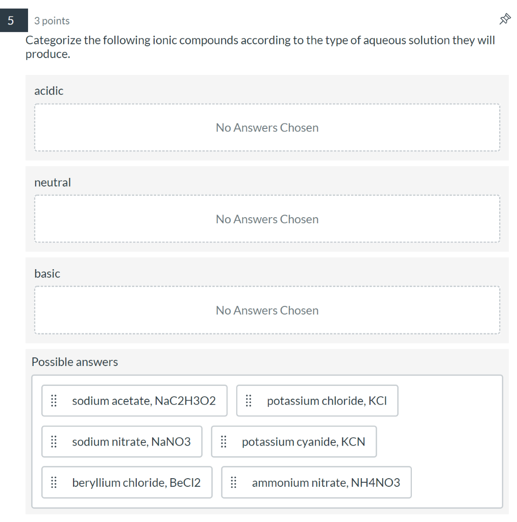Solved 5 3 points Categorize the following ionic compounds | Chegg.com