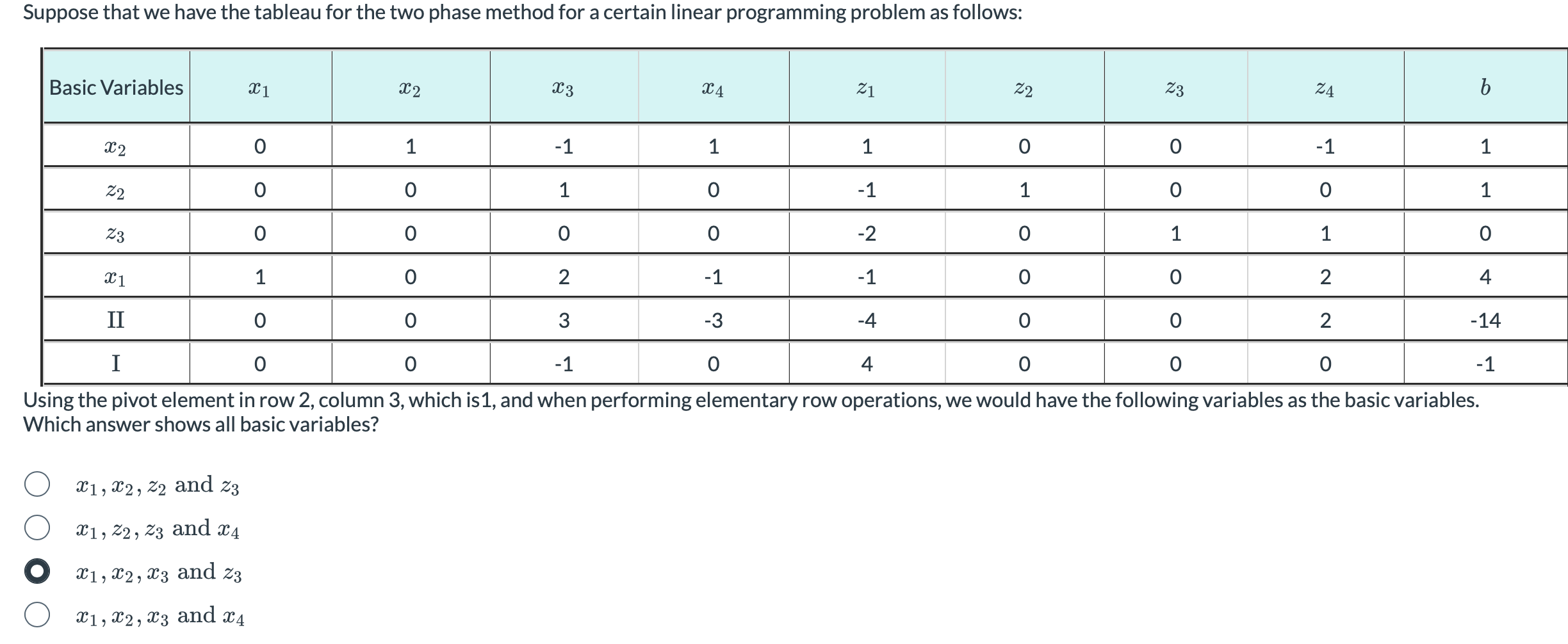 Solved Using the pivot element in row 2 , column 3 , which | Chegg.com