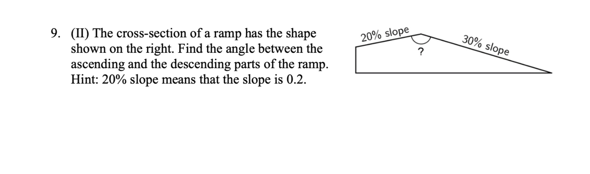 Solved 9. (II) The cross-section of a ramp has the shape | Chegg.com