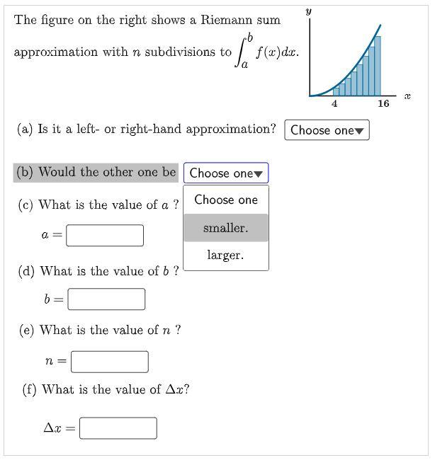 Solved y а The figure on the right shows a Riemann sum pb | Chegg.com
