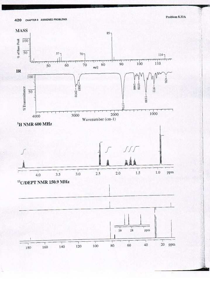 Solved Problem 8.33A 420 CHAPTER 8 ASSIGNED PROBLEMS MASS | Chegg.com