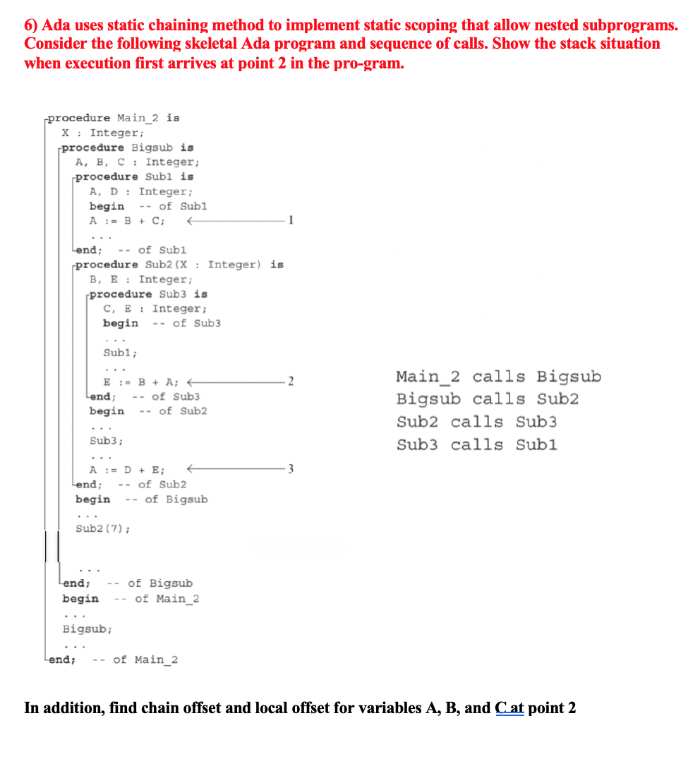 6) Ada uses static chaining method to implement | Chegg.com