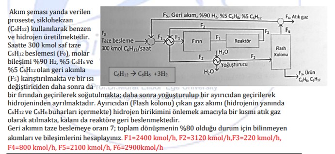 Solved Akım şeması ﻿yanda verilenproseste, | Chegg.com