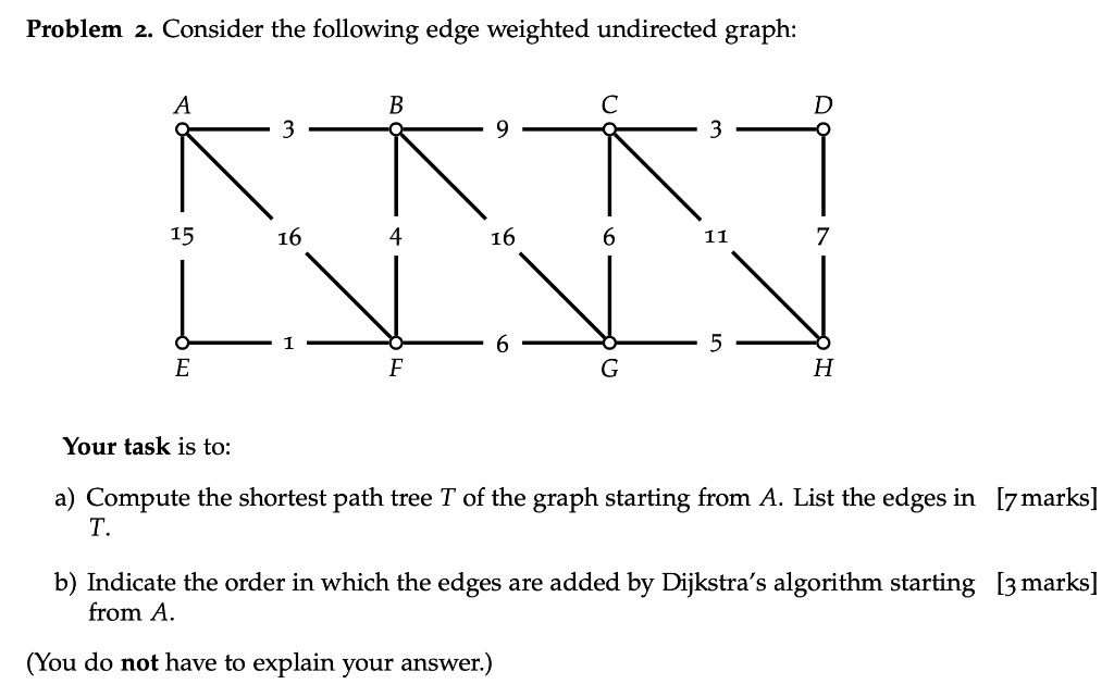 Solved Problem 2. Consider the following edge weighted | Chegg.com