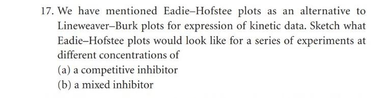 Solved 17. We have mentioned Eadie-Hofstee plots as an | Chegg.com