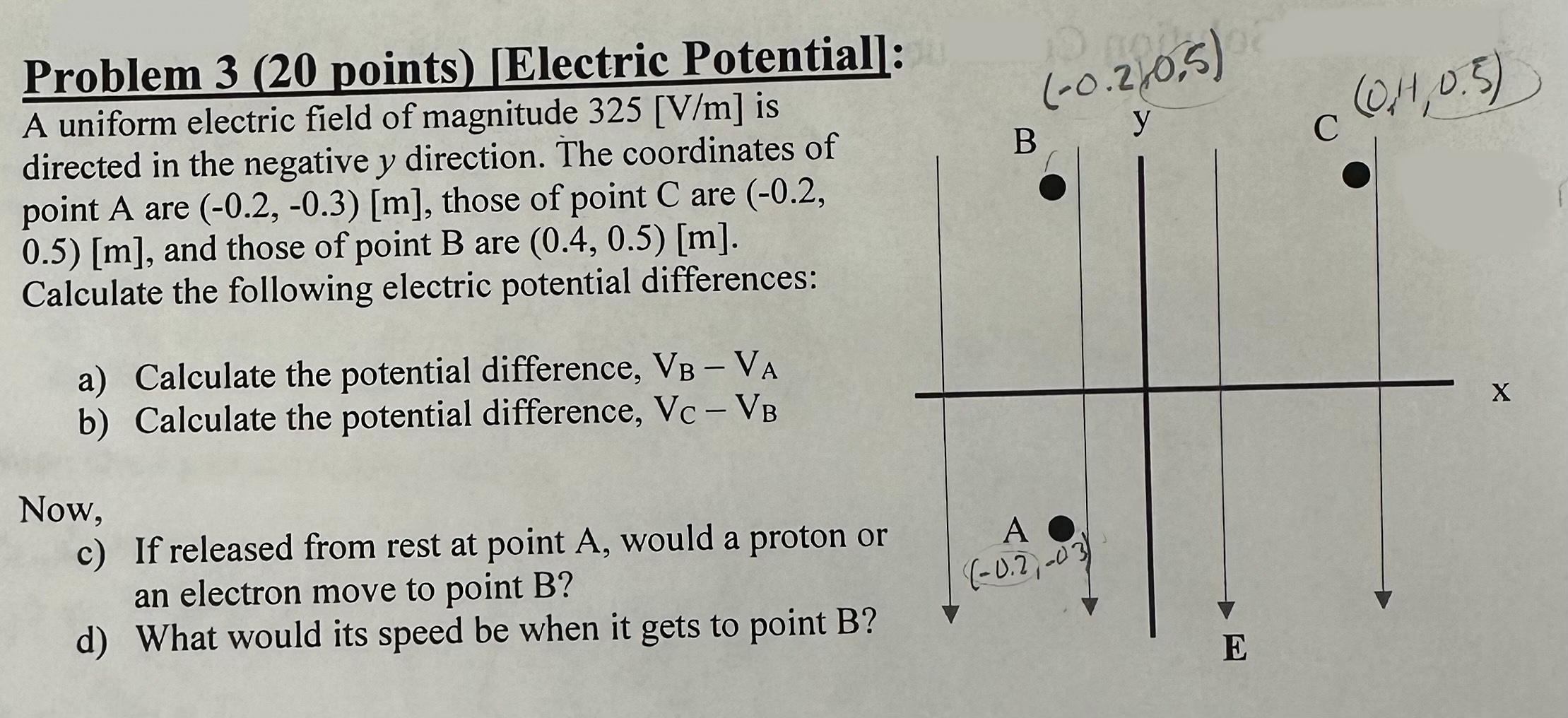 Solved Problem 3 (20 points) [Electric Potential] A uniform | Chegg.com
