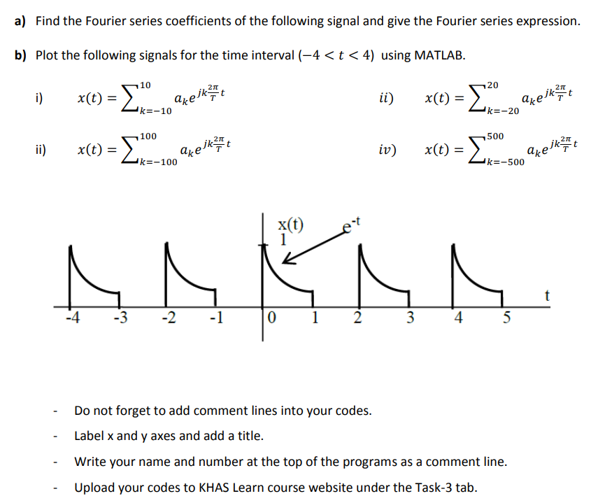 Solved a) Find the Fourier series coefficients of the | Chegg.com