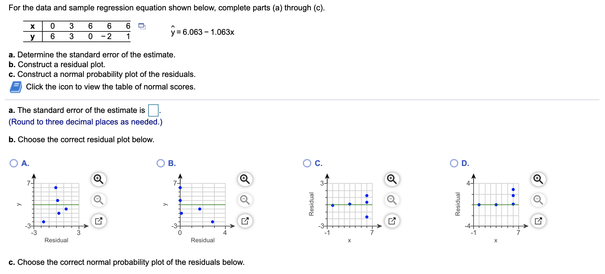 Solved For the data and sample regression equation shown | Chegg.com