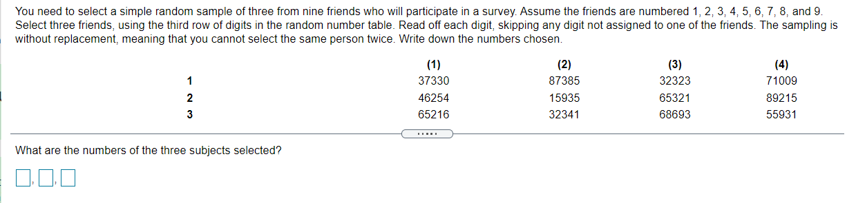 Solved You need to select a simple random sample of three | Chegg.com