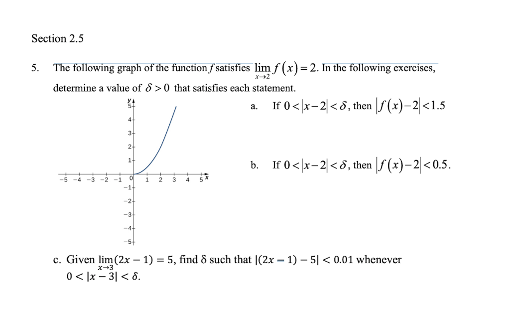 Solved The following graph of the function f satisfies | Chegg.com