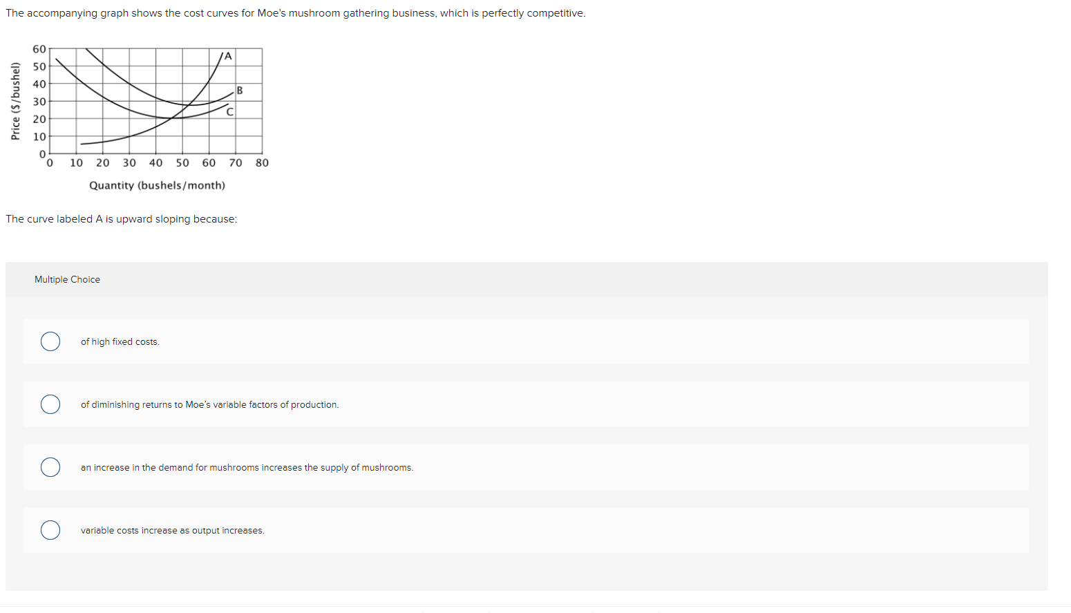 Solved The accompanying graph shows the cost curves for | Chegg.com