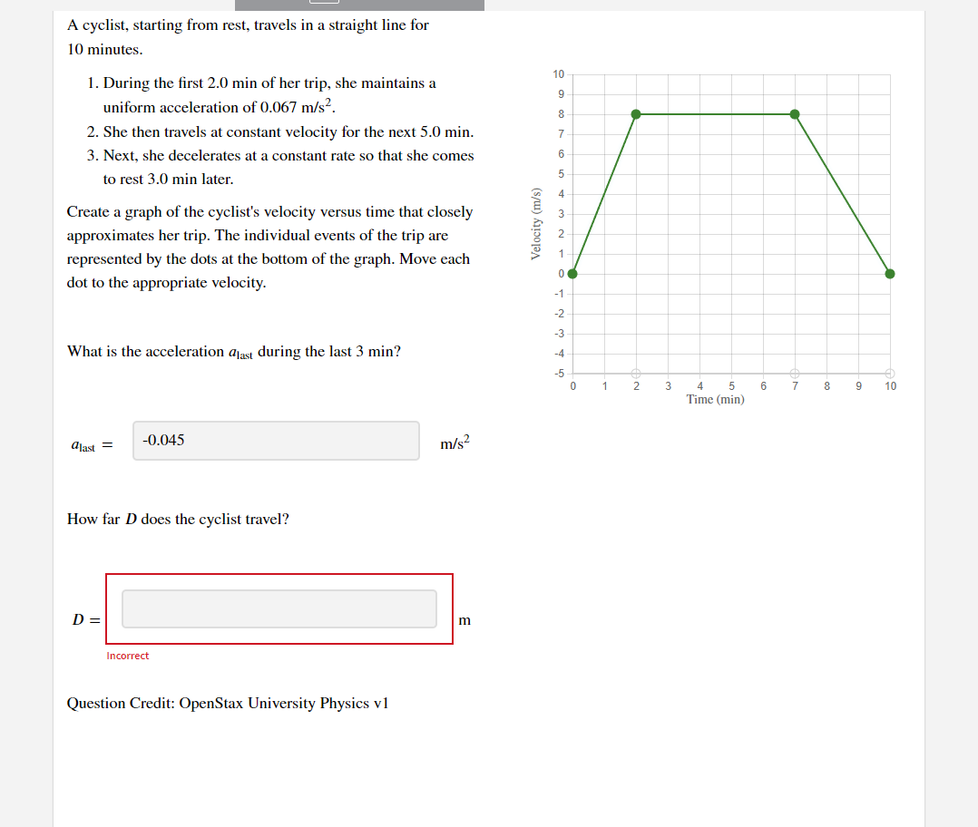 Solved A cyclist, starting from rest, travels in a straight | Chegg.com
