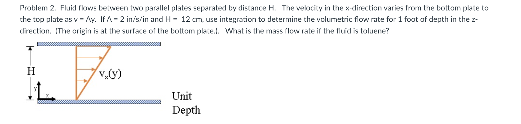 Solved Problem 2. Fluid flows between two parallel plates | Chegg.com