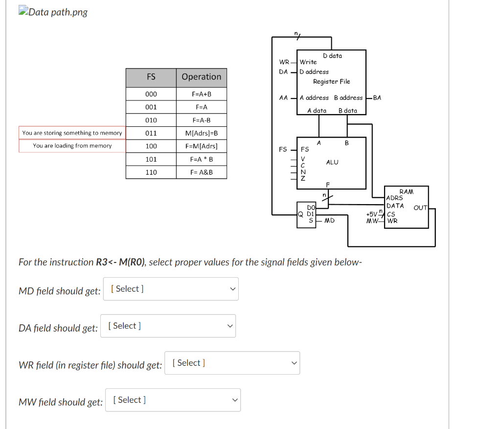 Data path.png | Chegg.com