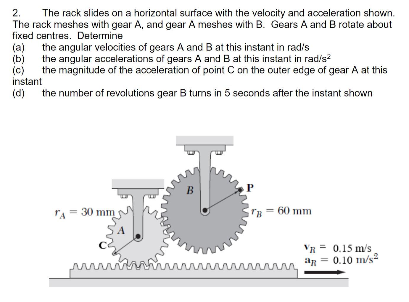 Solved 2. The rack slides on a horizontal surface with the | Chegg.com