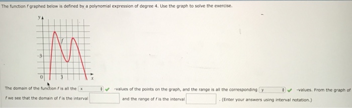 Solved The function f graphed below is defined by a | Chegg.com