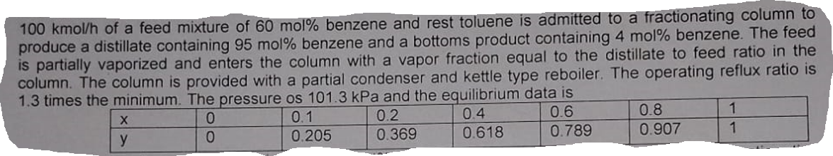 \( 100 \mathrm{kmol} / \mathrm{h} \) ﻿of a feed | Chegg.com