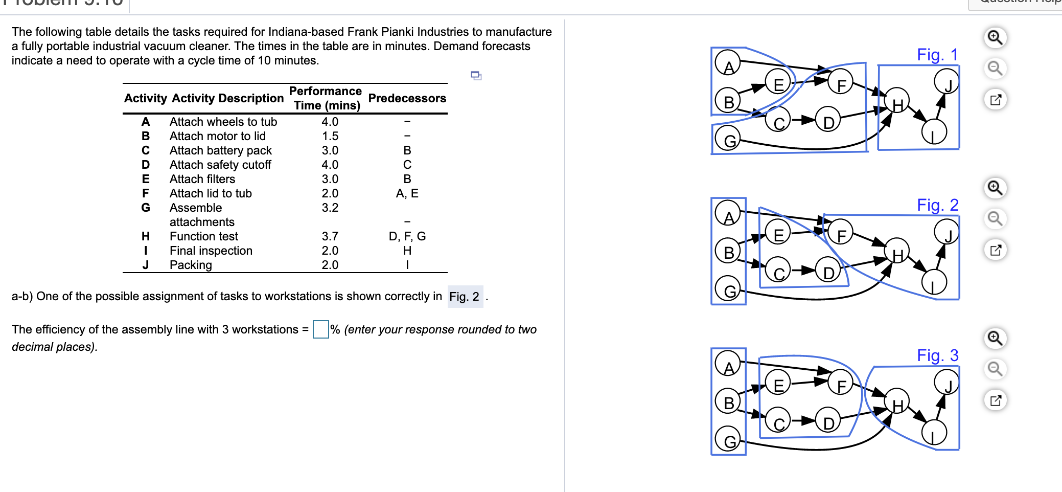 Solved The following table details the tasks required for | Chegg.com