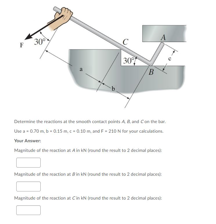 Solved F 30° Determine the reactions at the smooth contact | Chegg.com