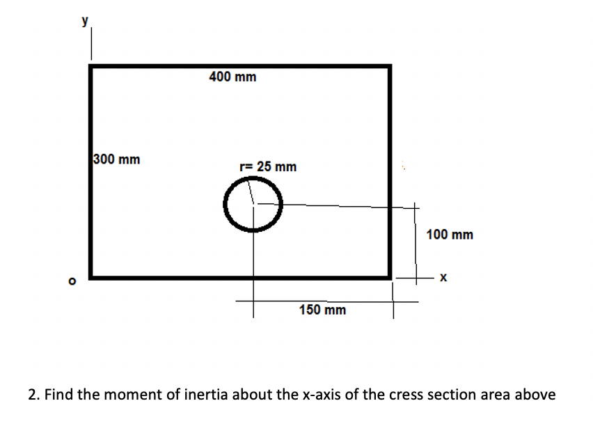 Solved у 400 mm 300 mm r= 25 mm 100 mm х 150 mm 2. Find the | Chegg.com
