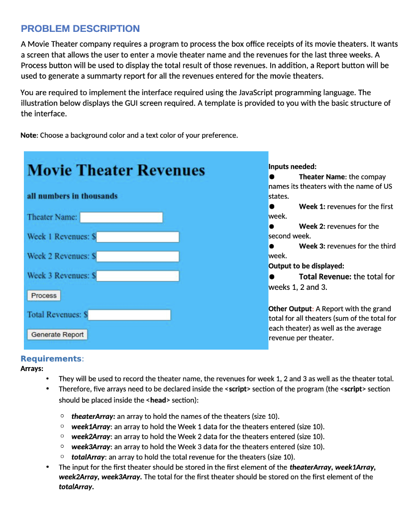 Solved PROBLEM DESCRIPTION A Movie Theater company requires | Chegg.com