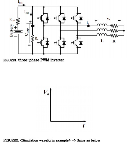 [using psim] 1. When the following three-phase PWM | Chegg.com
