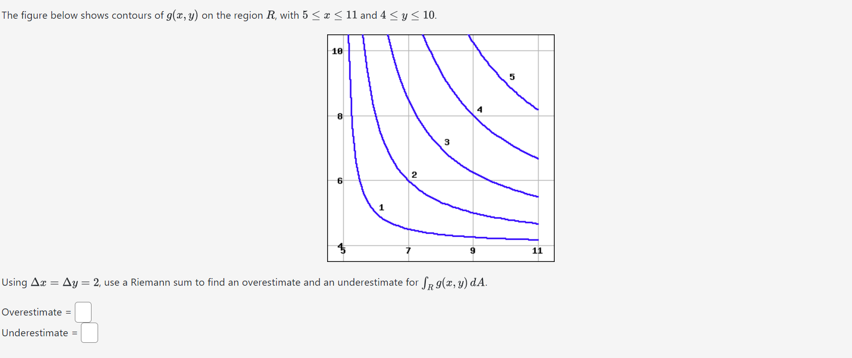 Solved Values of f(x,y) are given in the table below. Let R | Chegg.com