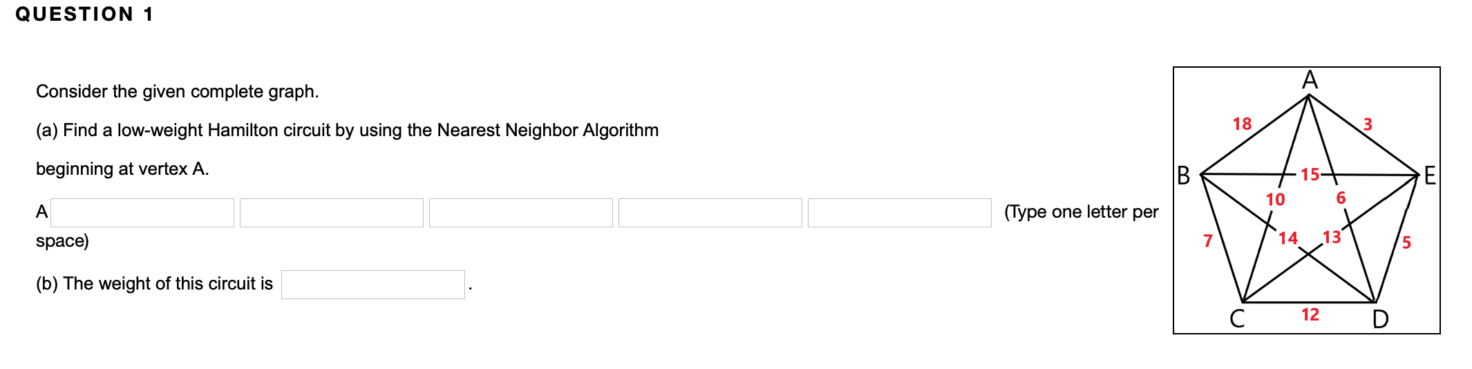 Solved QUESTION 1 A Consider the given complete graph. 18 3 | Chegg.com