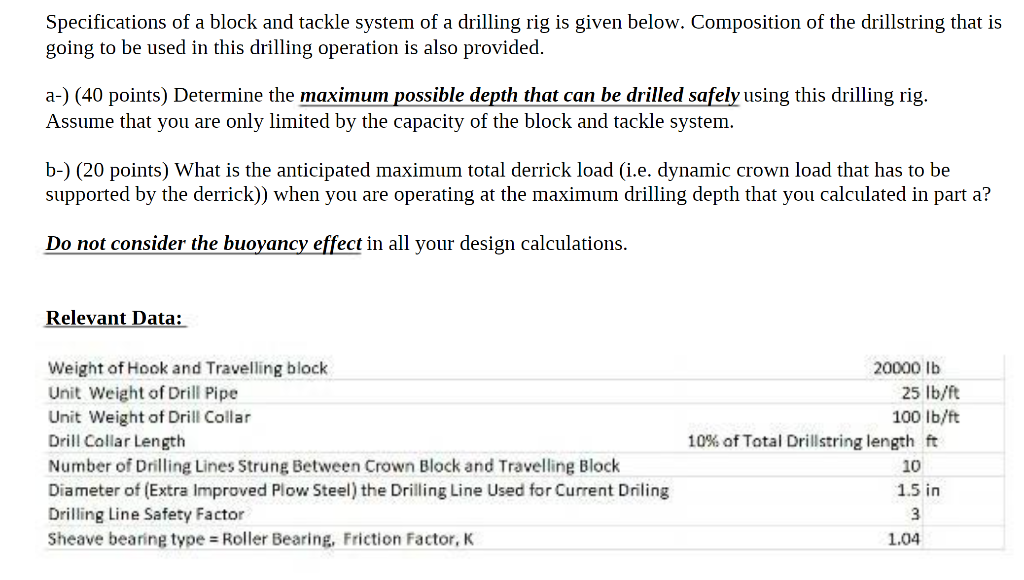 Specifications of a block and tackle system of a | Chegg.com