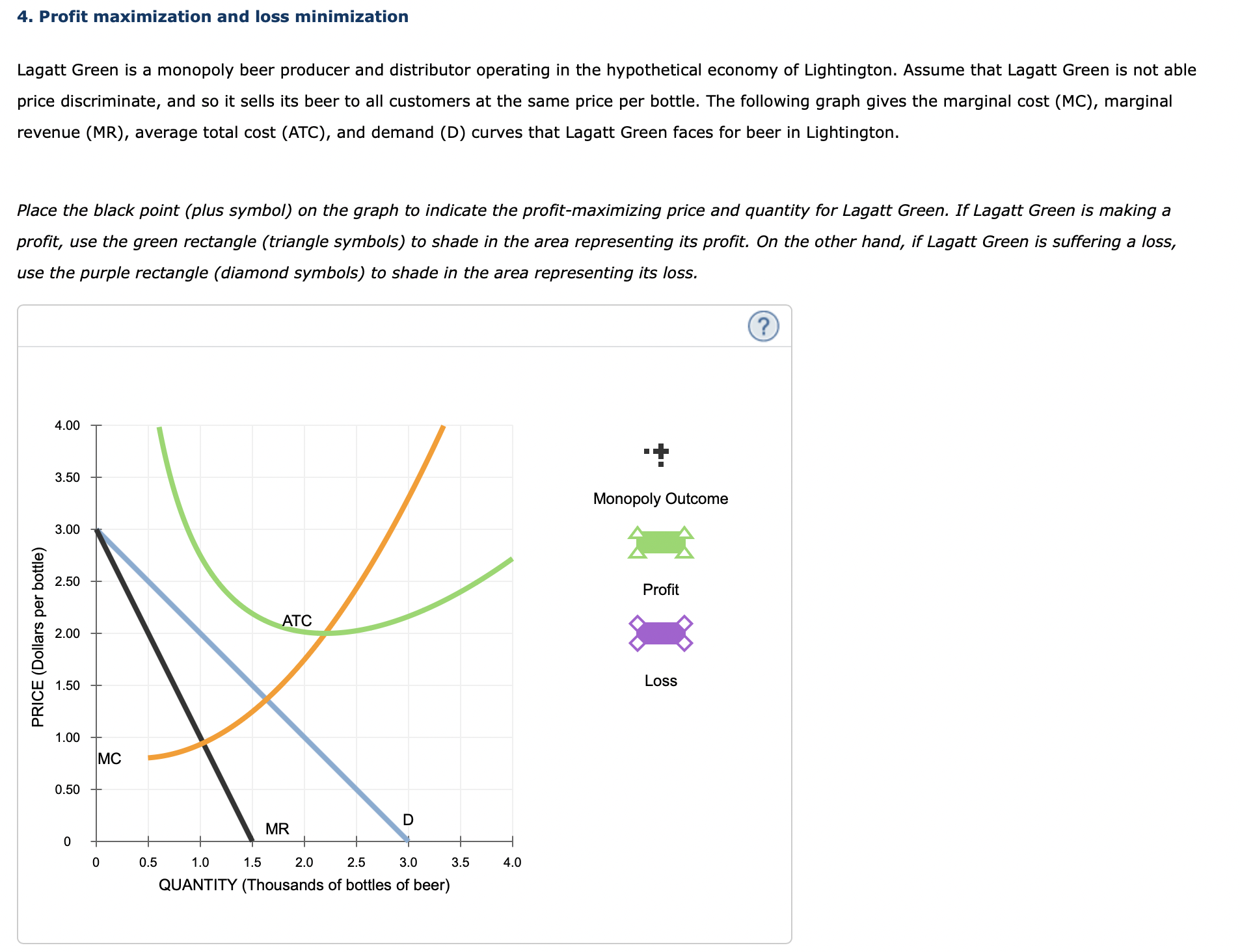 Solved 4. Profit maximization and loss minimization Lagatt | Chegg.com