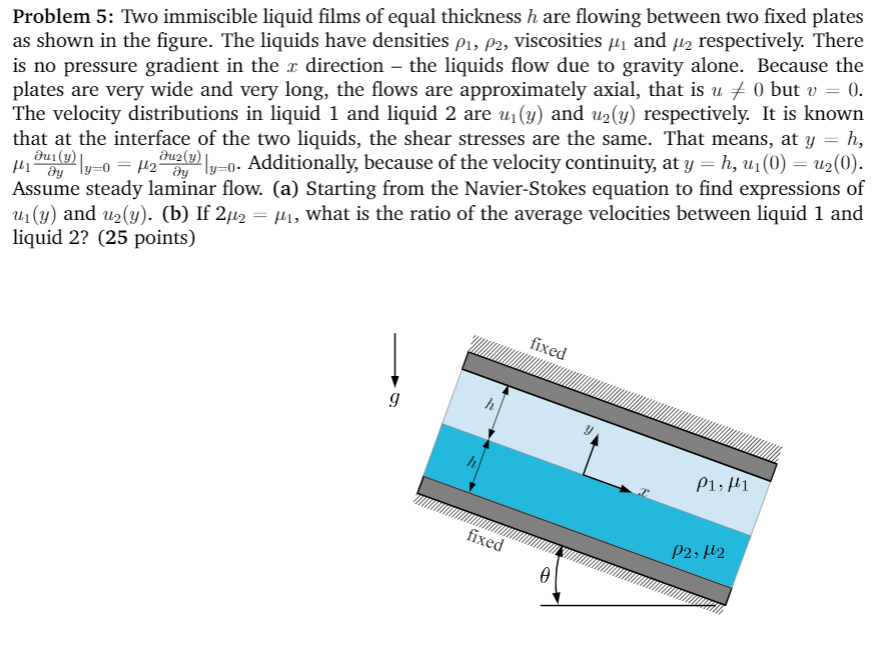 Solved Problem 5: Two immiscible liquid films of equal | Chegg.com