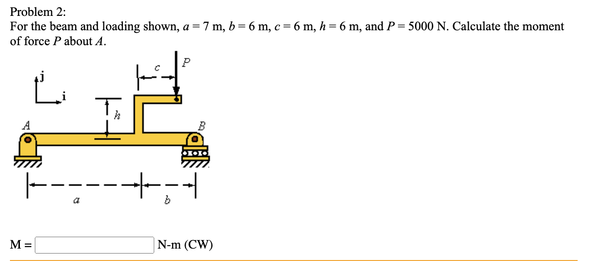 Solved Problem 2:For the beam and loading shown, | Chegg.com
