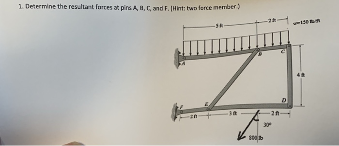 Solved 1. Determine the resultant forces at pins A, B, C, | Chegg.com