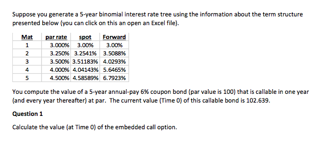 Suppose you generate a 5-year binomial interest rate | Chegg.com