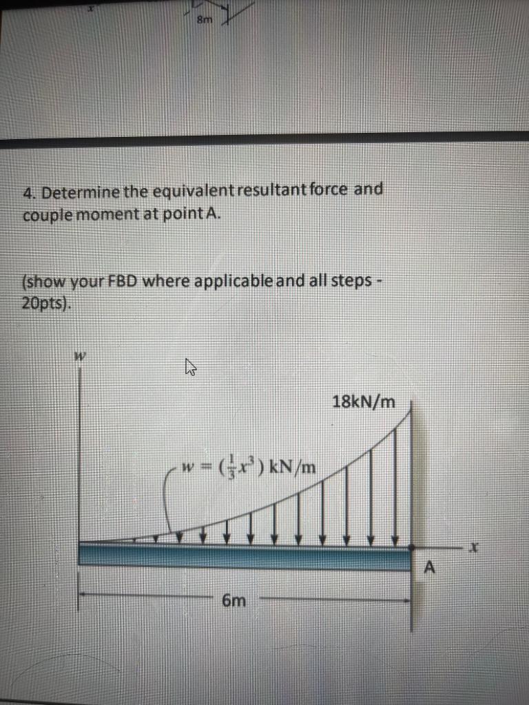 Solved 8m 4. Determine the equivalent resultant force and | Chegg.com