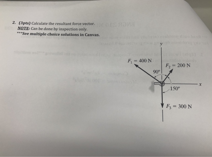 Solved 2. (3pts) Calculate the resultant force vector. NOTE: | Chegg.com