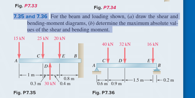 For The Beam And Loading Shown Draw Shear Bending Moment Diagrams 7 35 ...