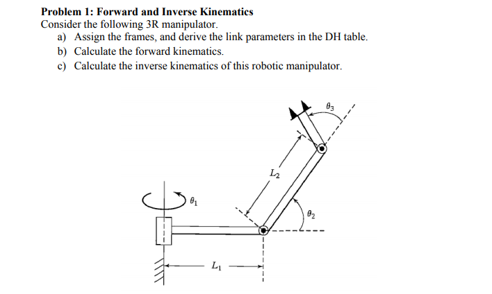 Problem 1: Forward and Inverse Kinematics Consider | Chegg.com