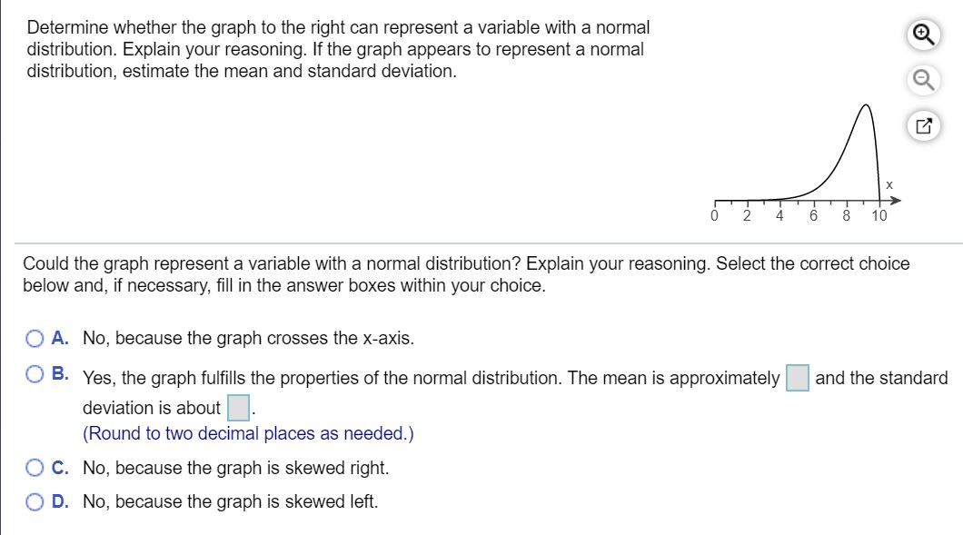 Solved Determine Whether The Graph To The Right Can