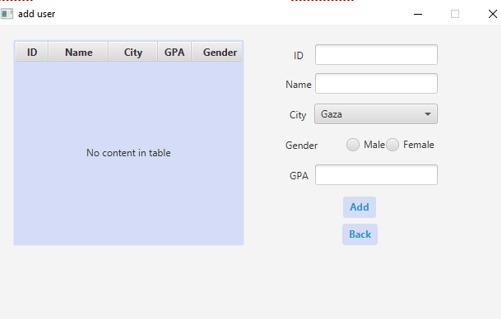 Solved admin panel Admin Welcome To Admin Dashboard + Add | Chegg.com