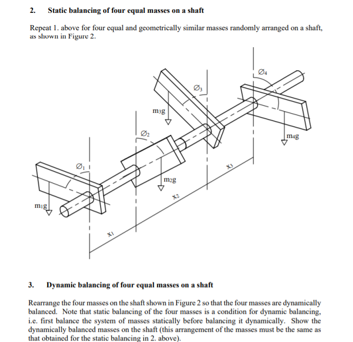 Solved 2. Static balancing of four equal masses on a shaft | Chegg.com